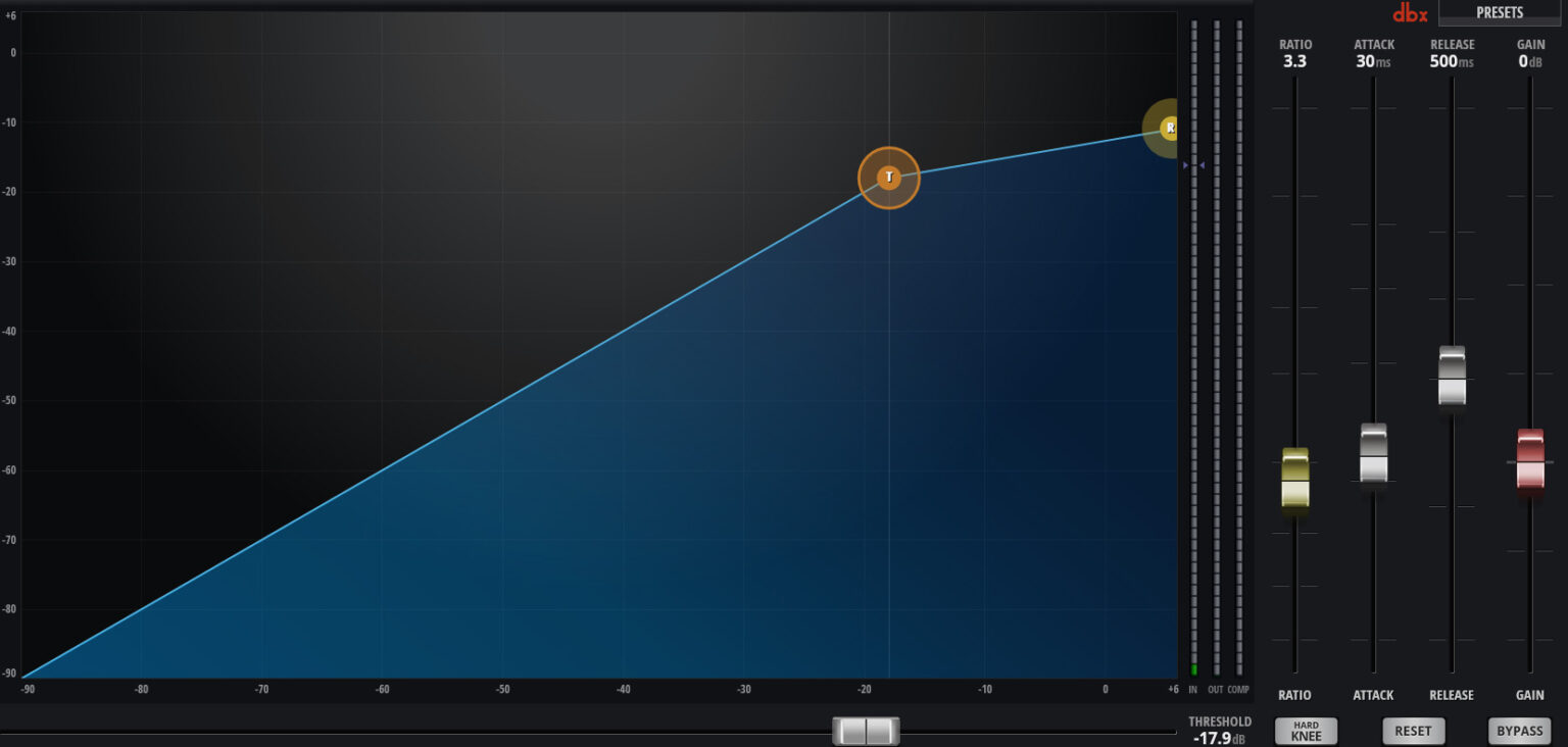 Mark Knopfler Guitar Website